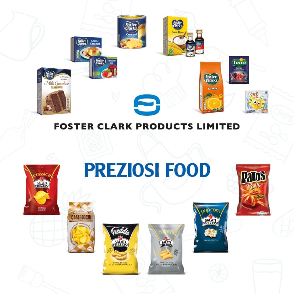 Foster Clark Products acquires Italy’s Preziosi Food S.p.A. - Foster ...